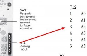 Arduino Tutoriál pcDuino GPIO s Arduino IDE